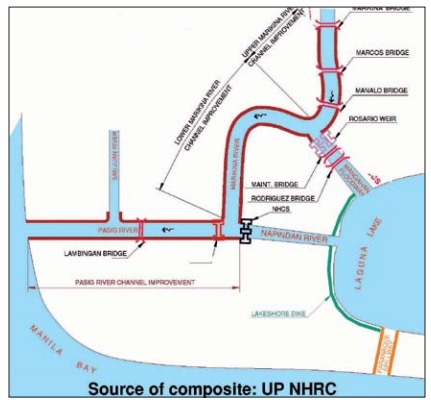 Flood Control project one of many Marcos projects scrapped by Cory Aquino