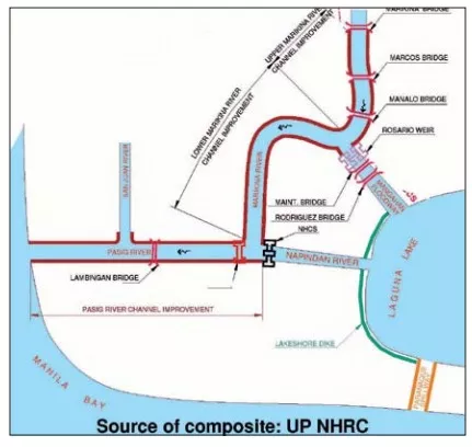 Flood Control Project: A Marcos Project Scrapped by Aquino